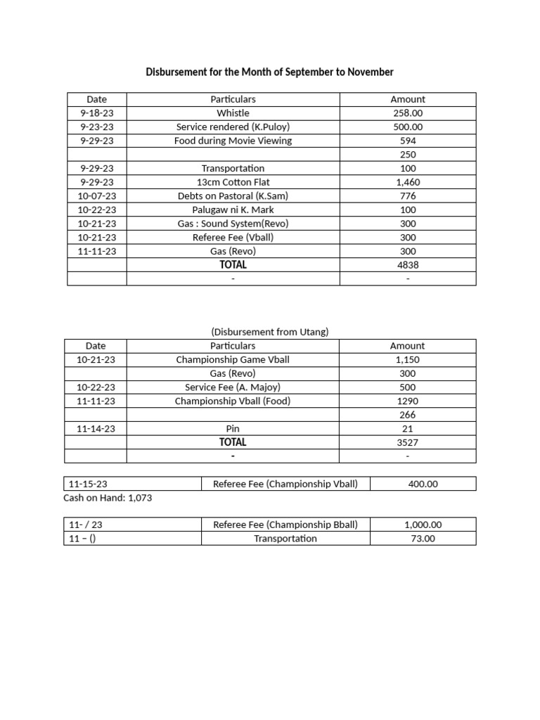 Disbursement For The Month of September To November | PDF