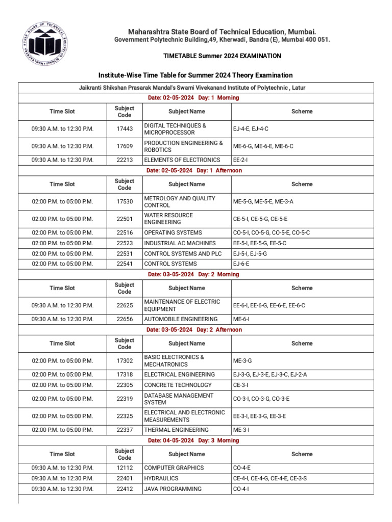 Maharashtra Polytechnic Summer 2024 Timetable | PDF | Engineering ...