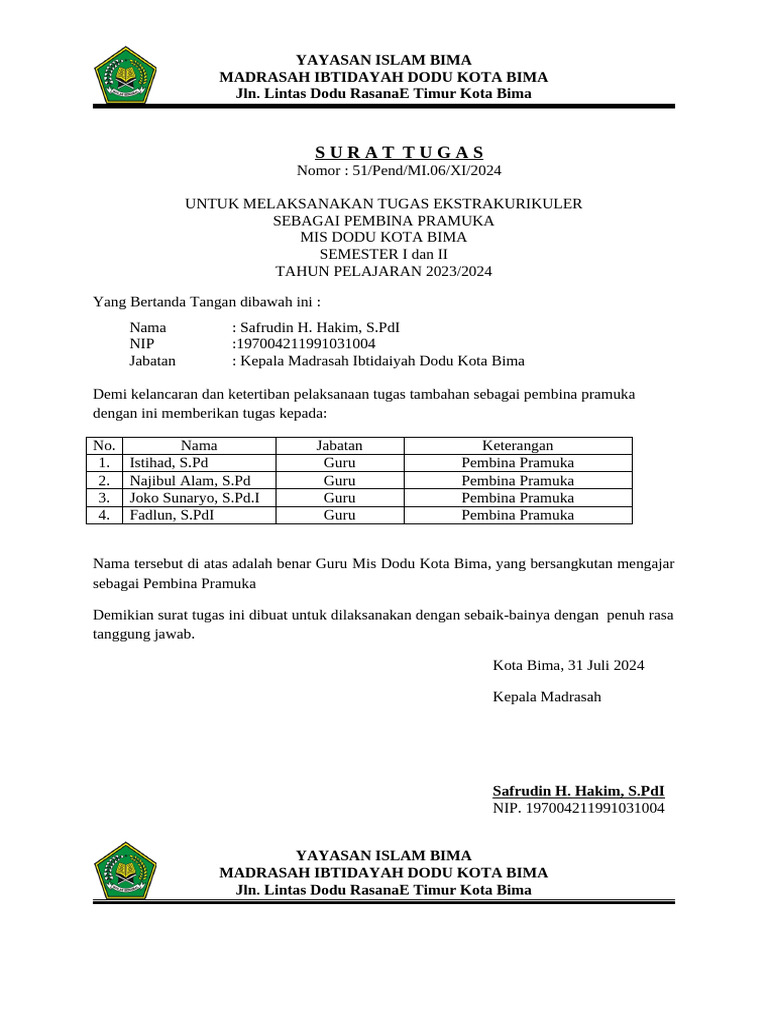 Surat Tugas P. Pramuka | PDF