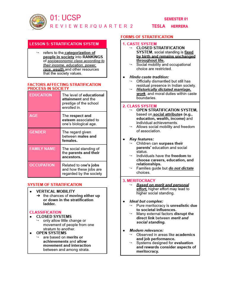 Q2_UCSP_REVIEWER-1 | PDF | Social Stratification | Sustainability