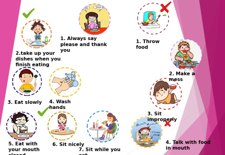 Good Bad Table Manners | PDF