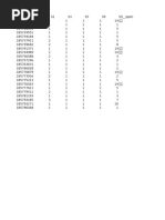 Kuder and Richardson Formula 20 | PDF