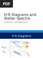 Star Spectra Gizmo Lab | PDF | Stars | Spectral Line