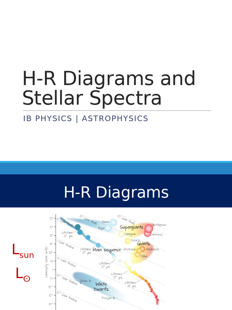 Astrophysics 3 H R Diagrams and Stellar Spectra | PDF | Spectroscopy ...