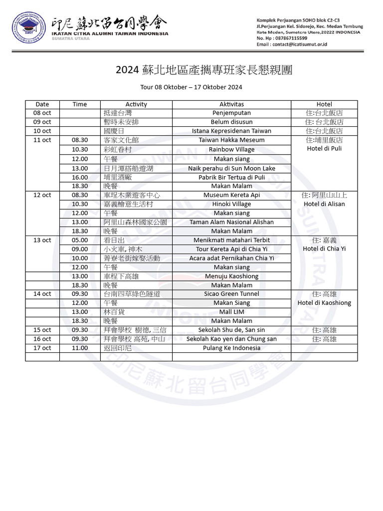 Double Tenth Day-1 | PDF