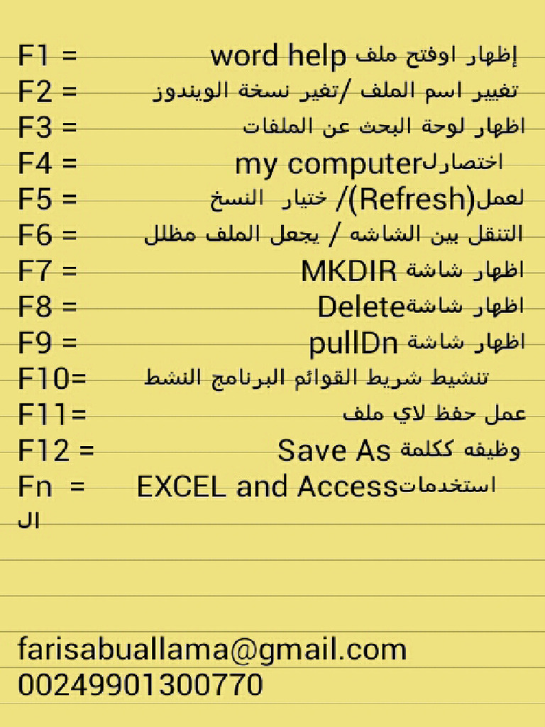 اختصارات ..... F1, F2, | PDF
