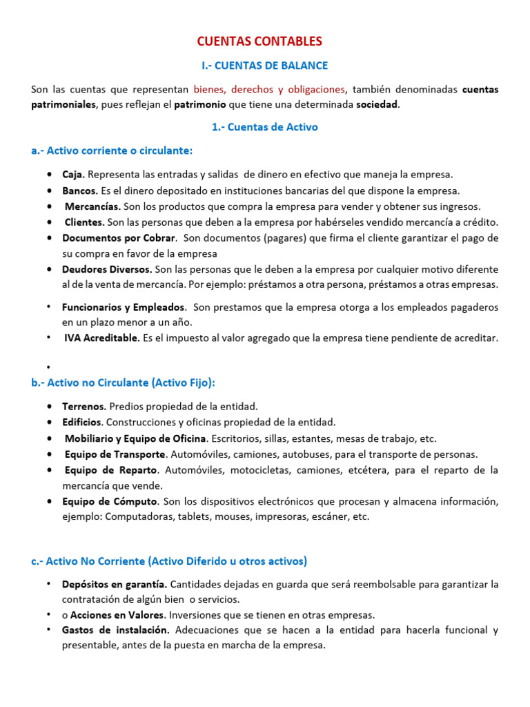 Cuentas Contables y Regla de Cargo y Abono | PDF | Business | Contabilidad