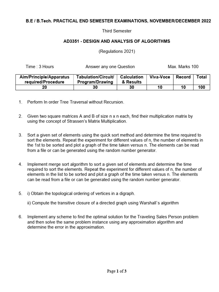 Ad3351 Daa Lab Set4 Afternoon Batch Qp 29.11.2024 | PDF | Discrete Mathematics | Mathematical ...