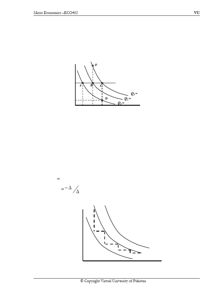Lesson 17 ECO402 | PDF | Economies | Business Economics Lesson 17 ECO402 | PDF | Economies | Business Economics