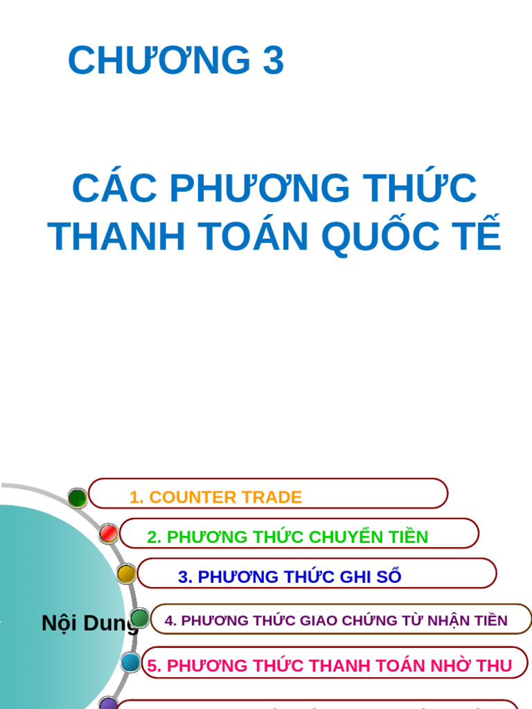 CHƯƠNG 3 Các Phương Thức TTQT | PDF