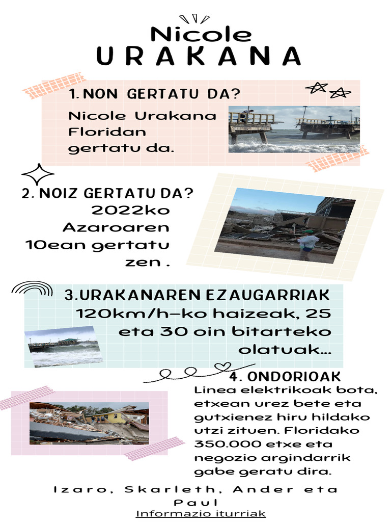 Nicole urakana.? Izaro-Skarleth-Ader-Paul (1) | PDF