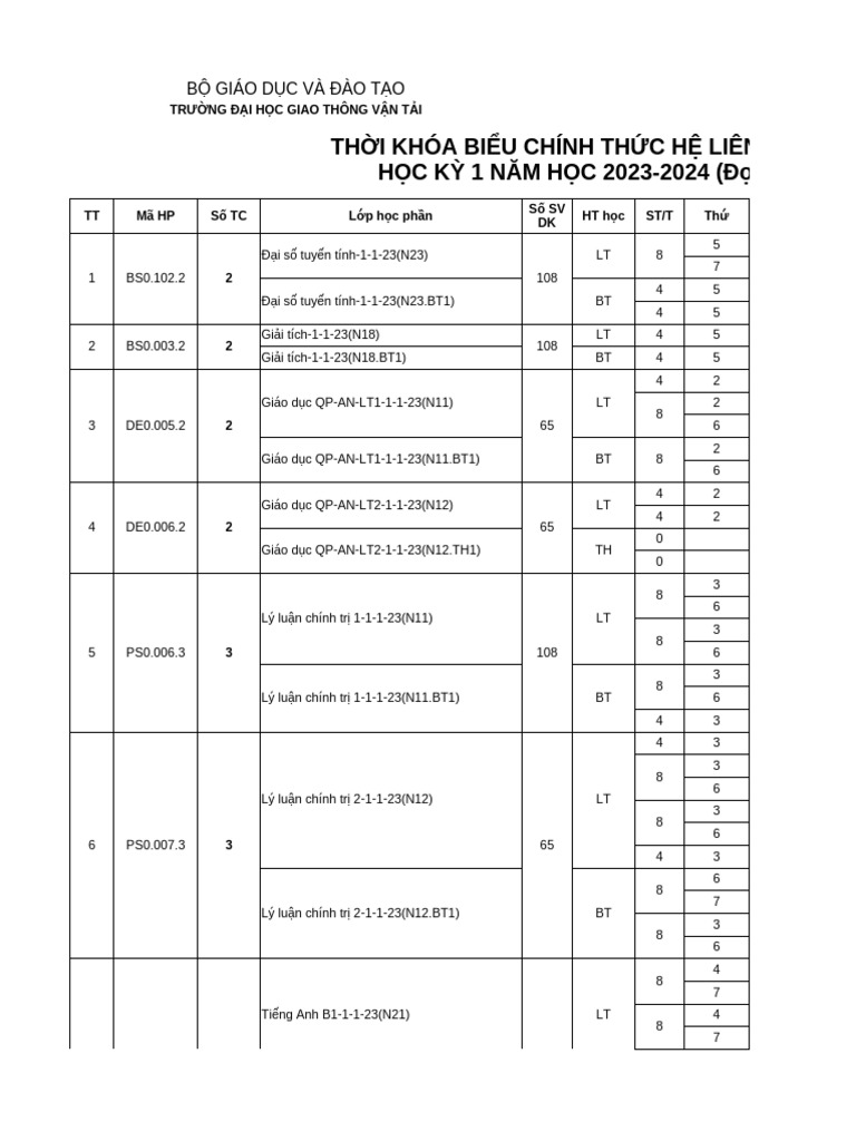 Tkb Hk1 Lớp Ktoto 1 k27.2 - Copy (2) | PDF