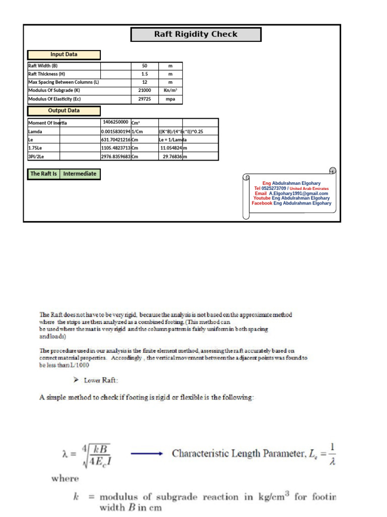 Raft Rigidity Check | PDF