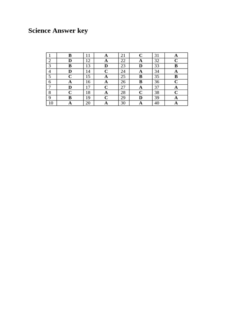 Science 5 Answer Key | PDF