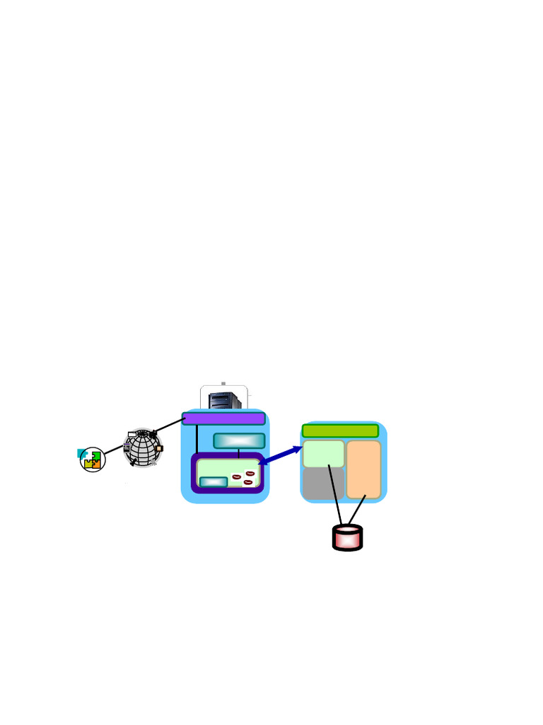 How To Use The Java Based Connector With Dbcs Pdf String Computer Science Ebcdic