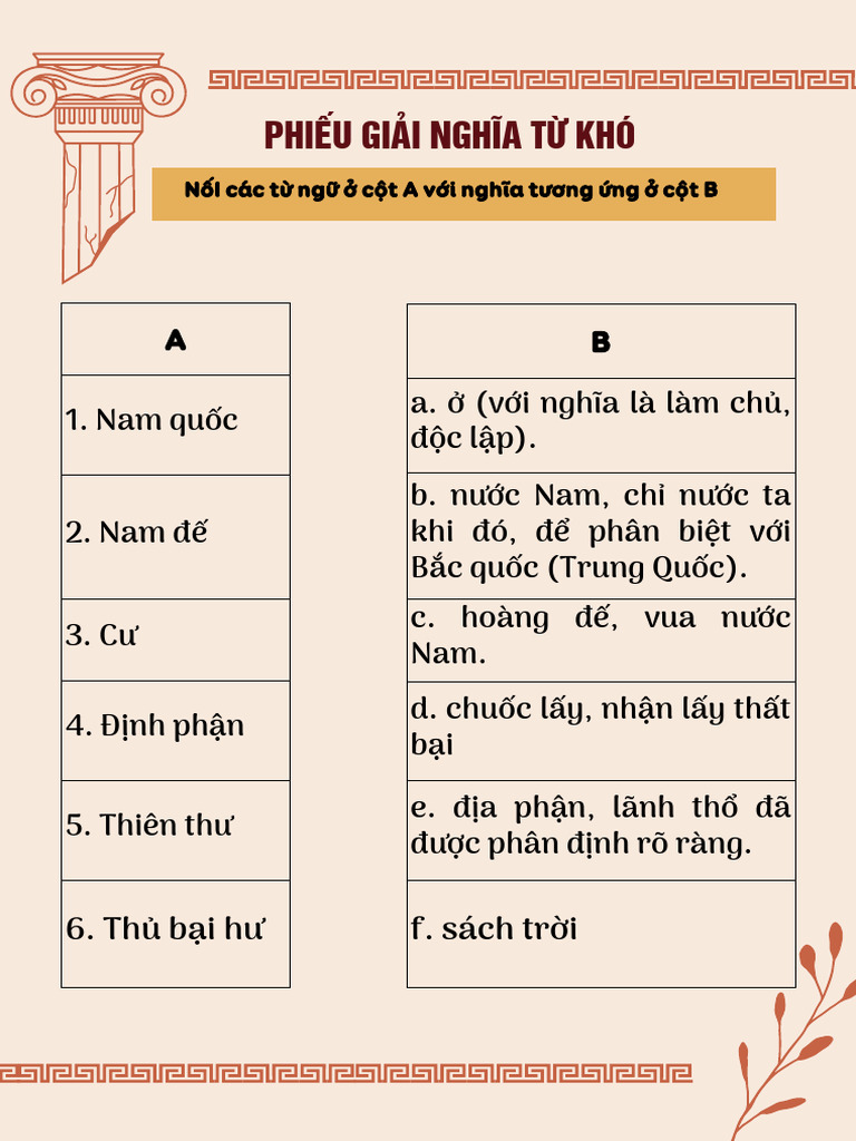 B1.1. PHT Nam quốc sơn hà | PDF