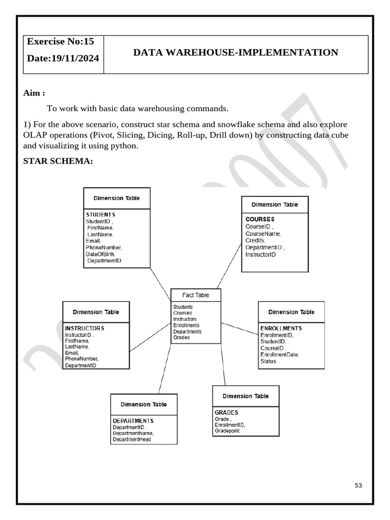 DBMS Lab Exercise | PDF