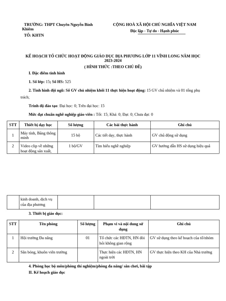 Giao Duc Dia Phuong Lop 11 | PDF