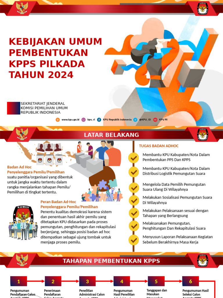 MATERI PEMBENTUKAN KPPS | PDF