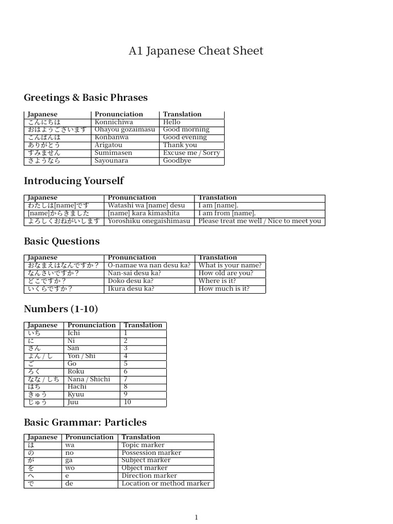 Japanese A1 | PDF