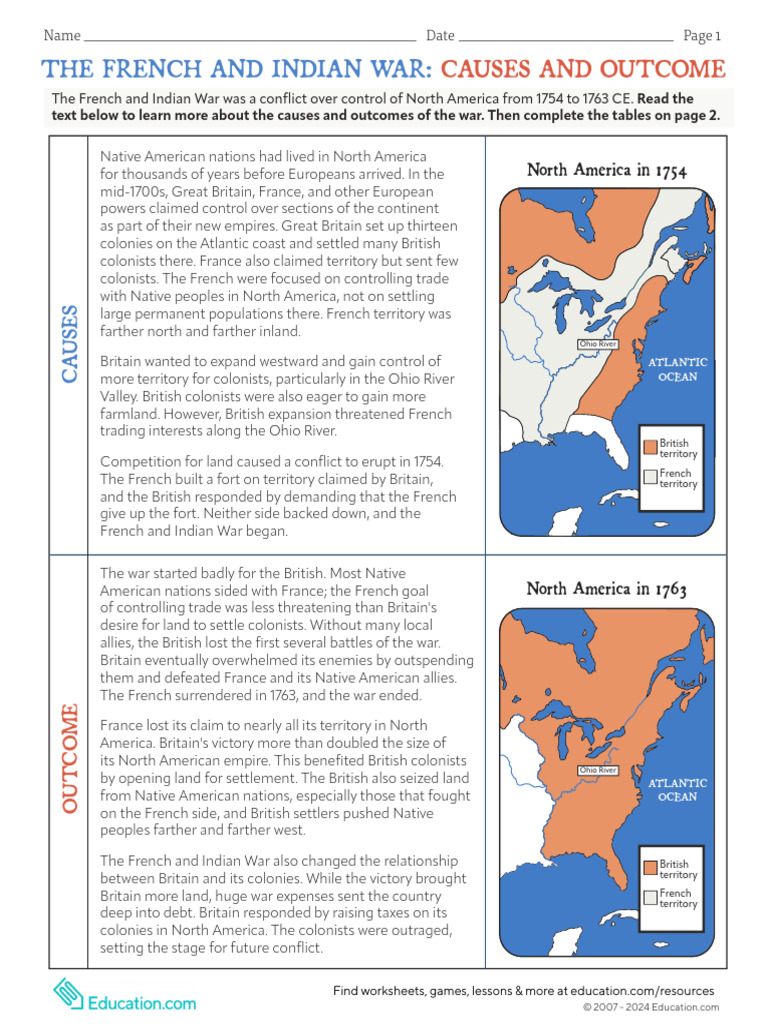 Causes and Outcomes of the French War | PDF | French And Indian War ...