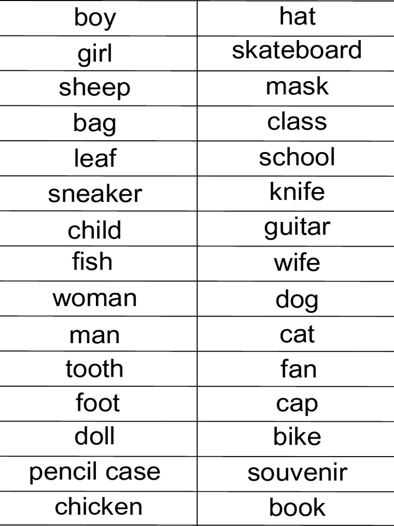 Singular Nouns | PDF