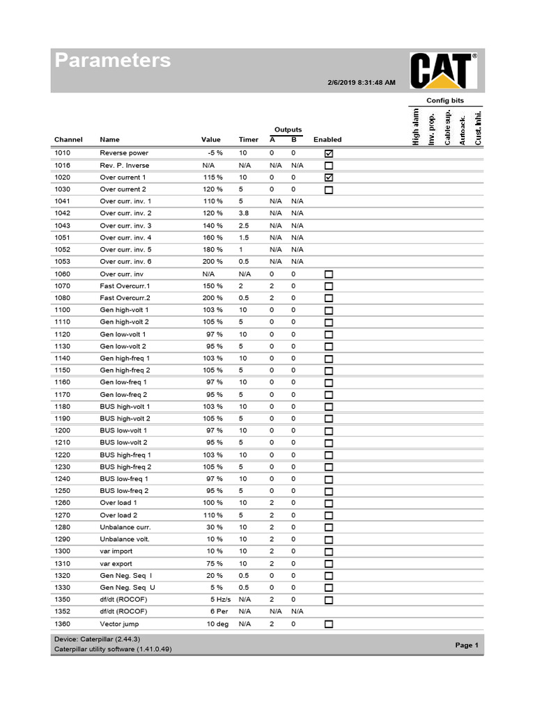 Parameters | PDF | Computer Engineering | Electricity