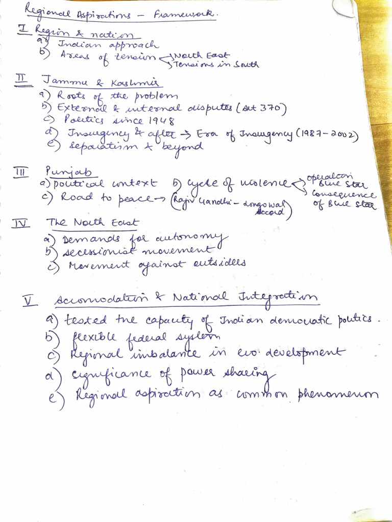 Regional Aspiration Notes | PDF