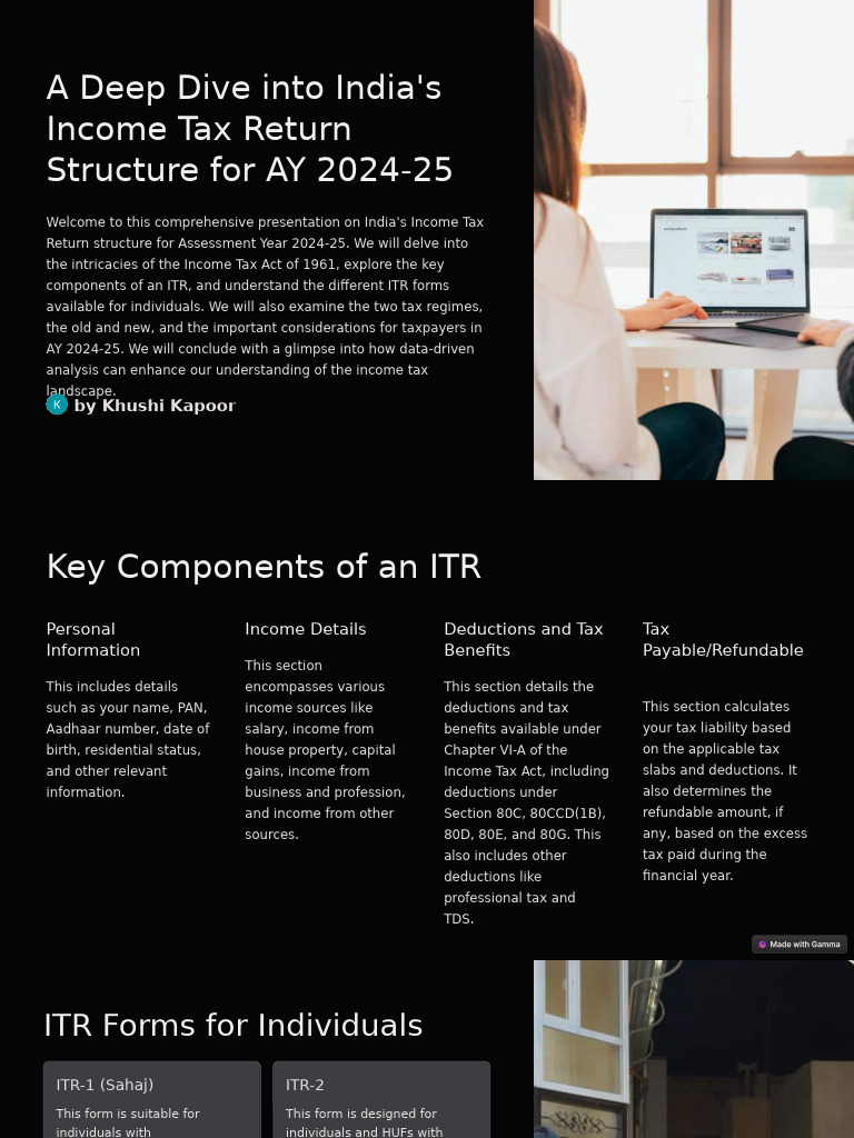 A Deep Dive Into Indias Income Tax Return Structure For AY 2024 25 ...