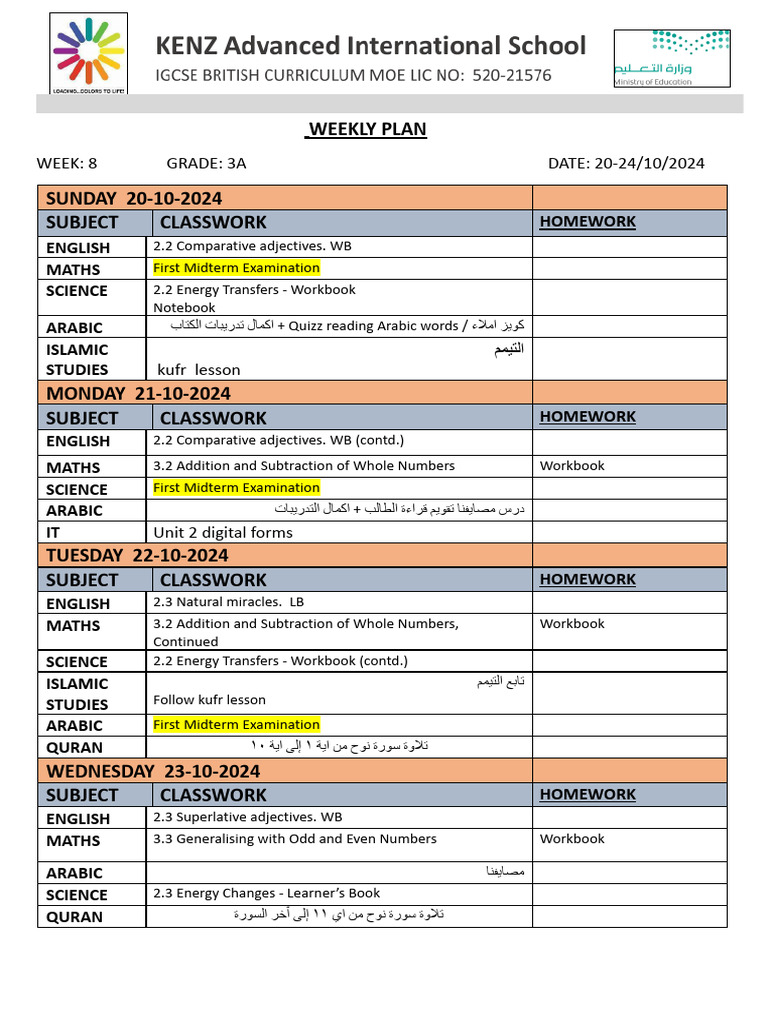20th-24th Oct-WEEKLY PLAN | PDF
