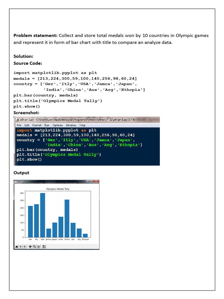 CLASS 12 IP PRACTICAL FILE (2) - Pages-Deleted (1) - Output | PDF | Data Management | Data ...
