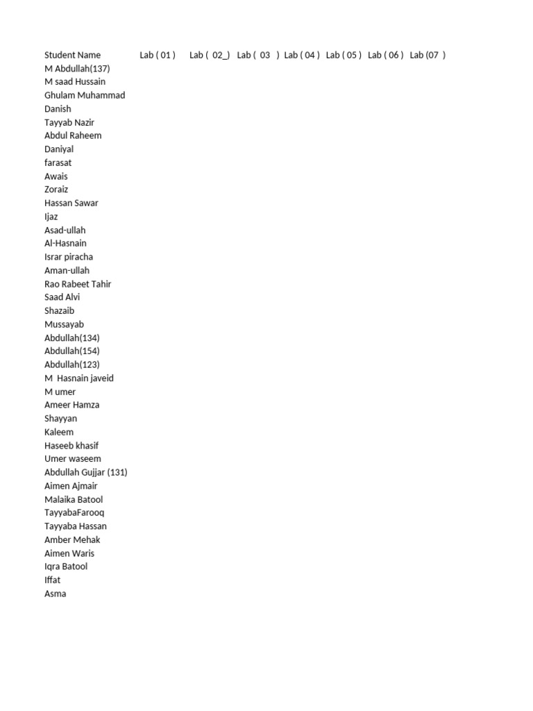 Attendence and Lab Marks | PDF
