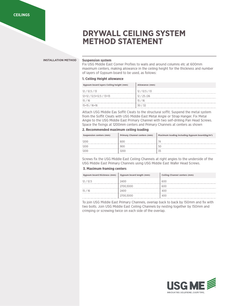 Usg Me Drywall Ceiling System Method Statement | PDF | Drywall | Ceiling