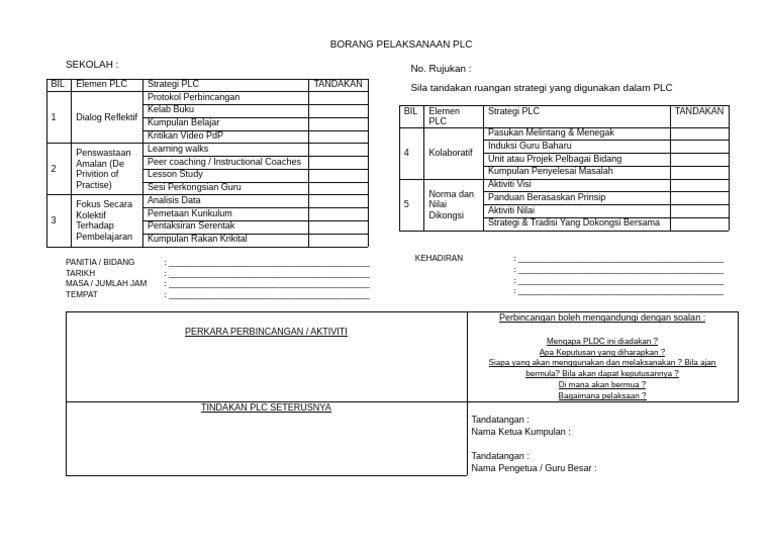 BORANG PELAKSANAAN PLC | PDF