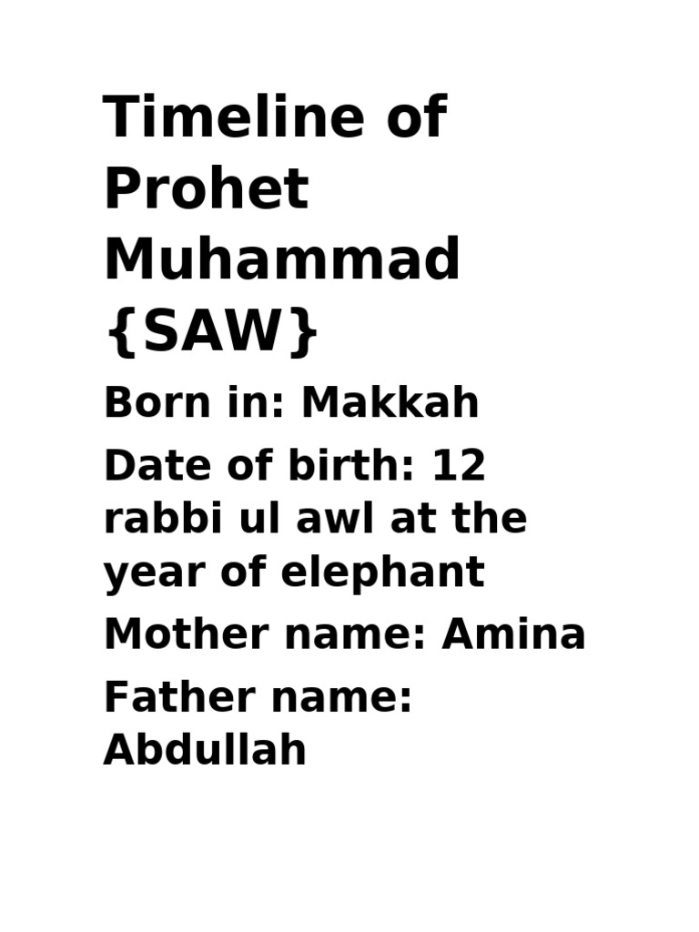 Timeline of Prohet Muhammad | PDF