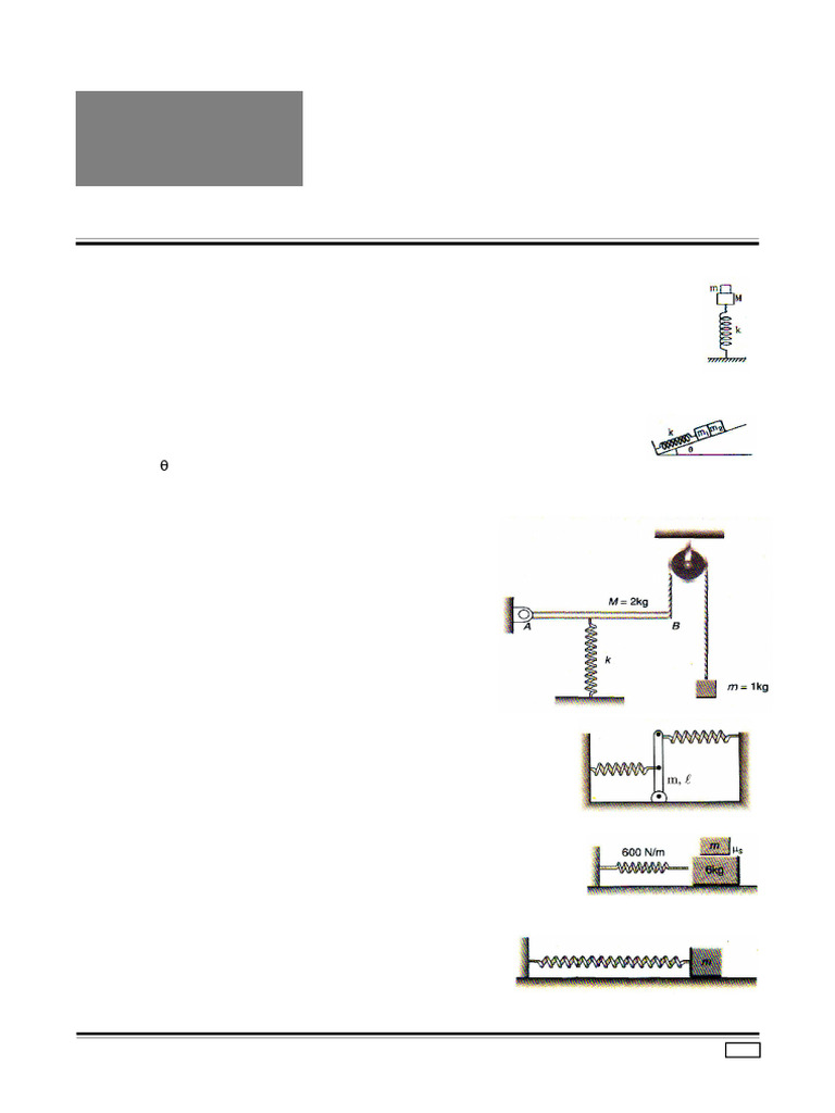 IIT-JEE SHM Practice Problems | PDF | Oscillation | Motion (Physics)