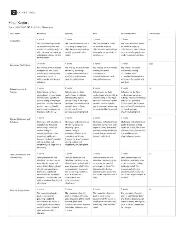 Final Report (Group) - MGMT8666-24F-Sec1-Project Management - EConestoga | PDF | Agile Software ...