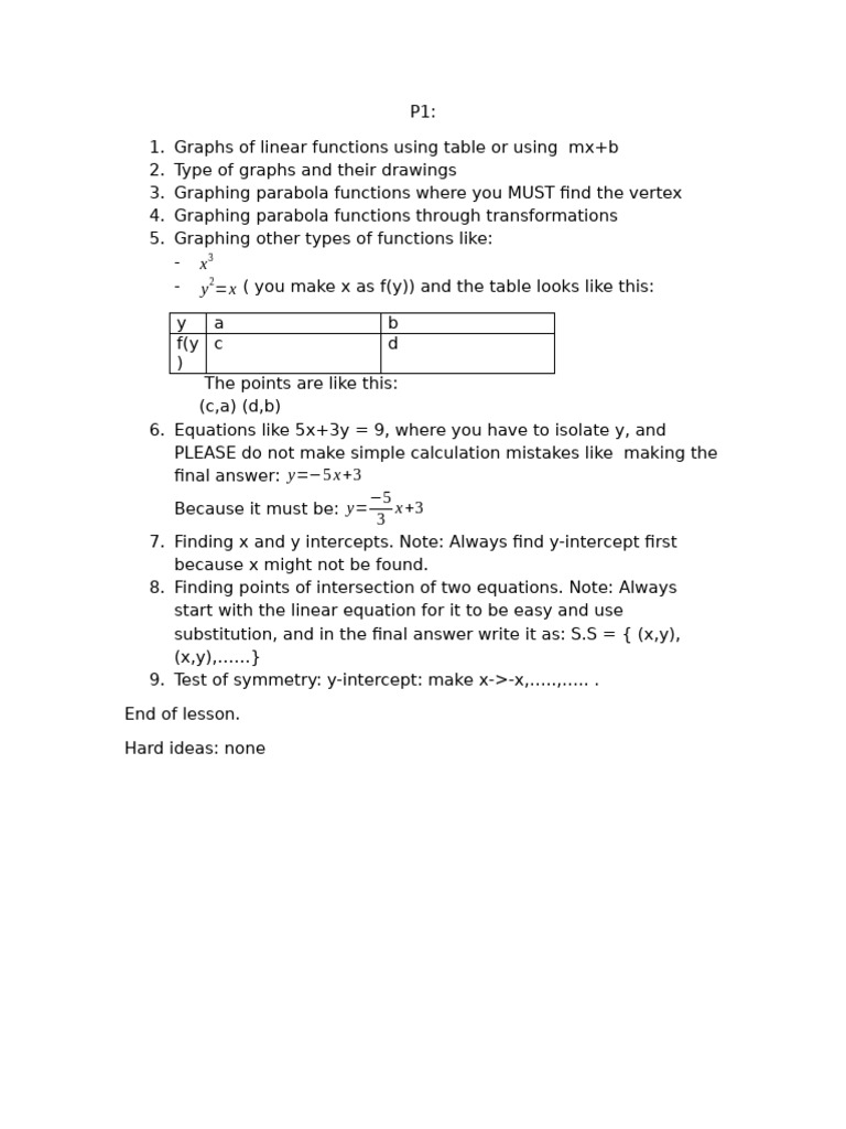 Summary of (p1, p2, 1.2, 1.3) | PDF | Function (Mathematics ...