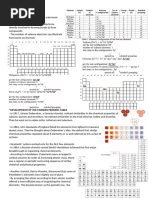 Pumpsil Data Sheet | PDF | Applied And Interdisciplinary Physics ...