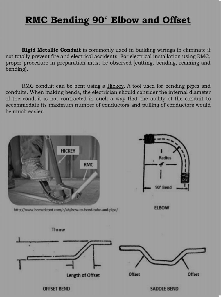 ETM TLE Q2 REVIEWER | PDF