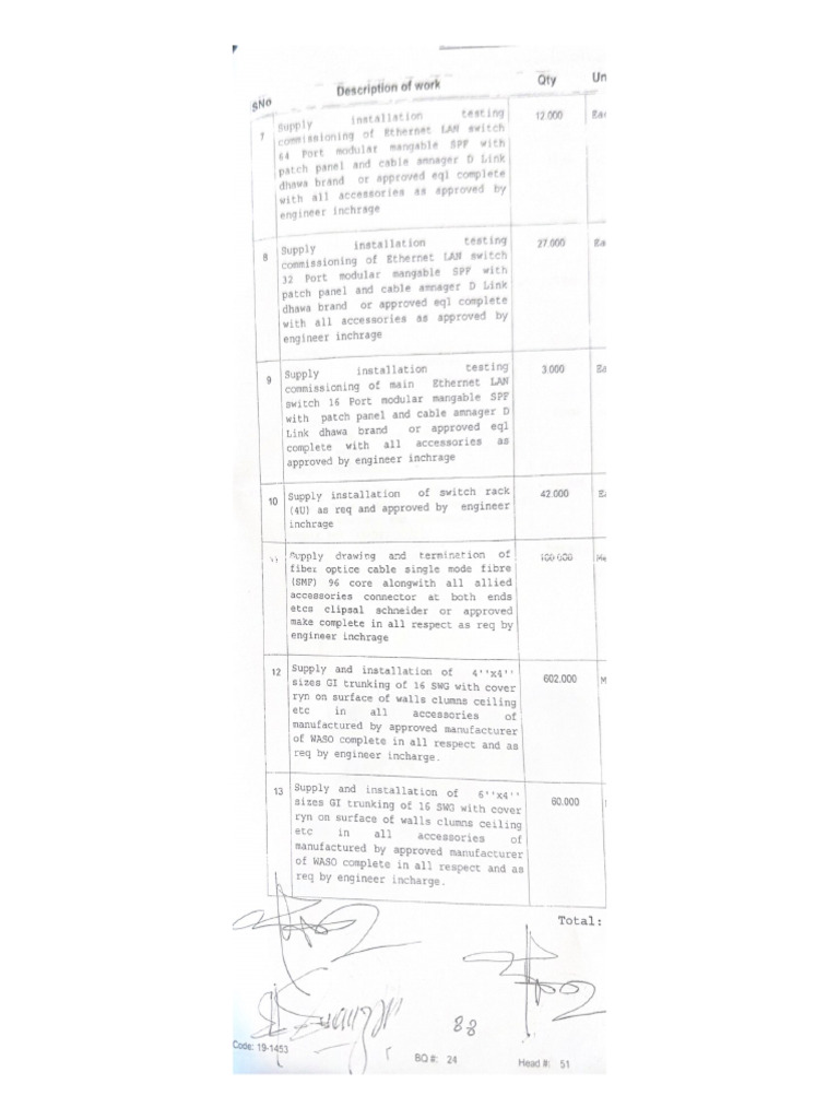 SNO Supply Electrical BOQ | PDF