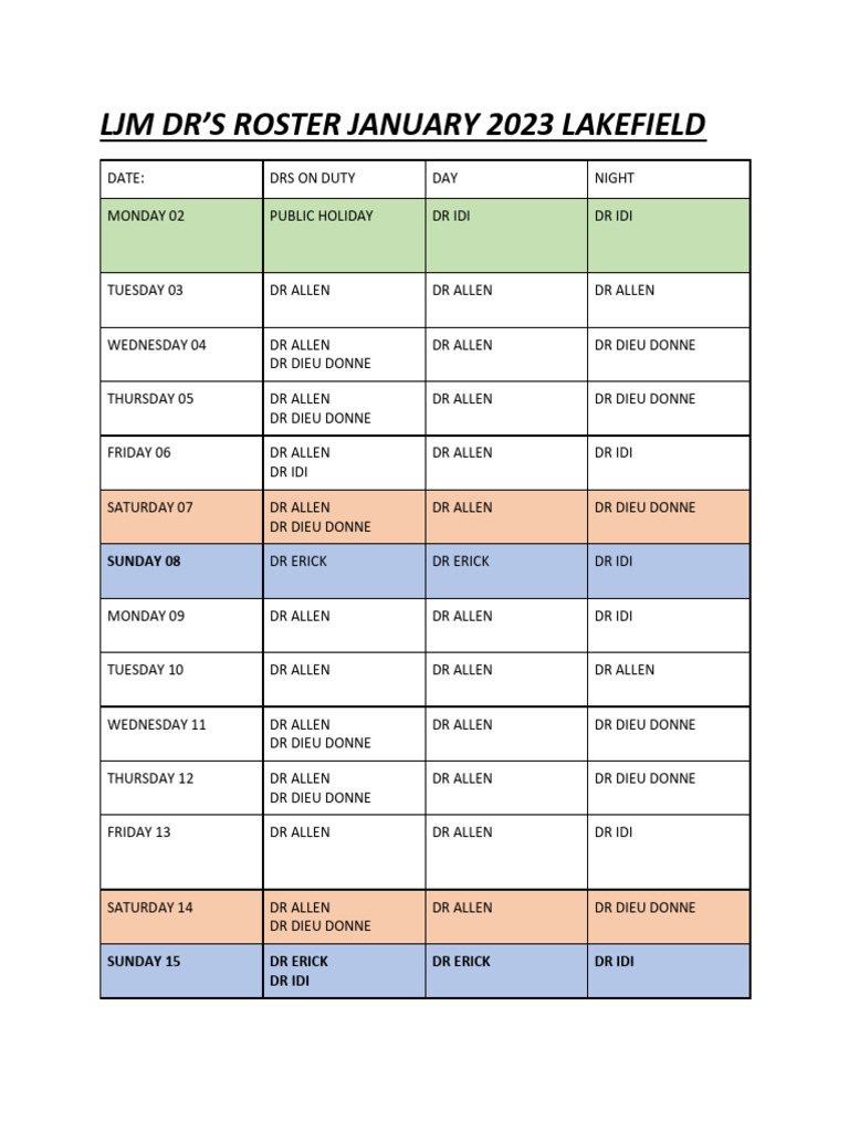 LJM DRS Roster January 2023 | PDF