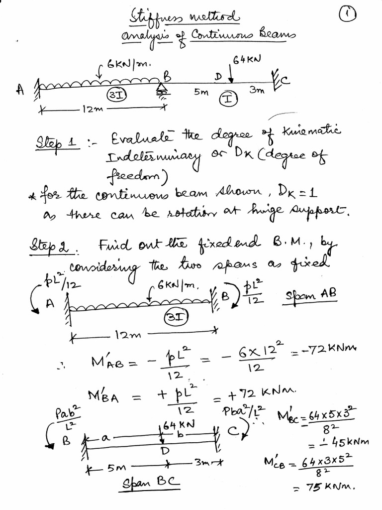 Stiffness Method Continuous Beams | PDF