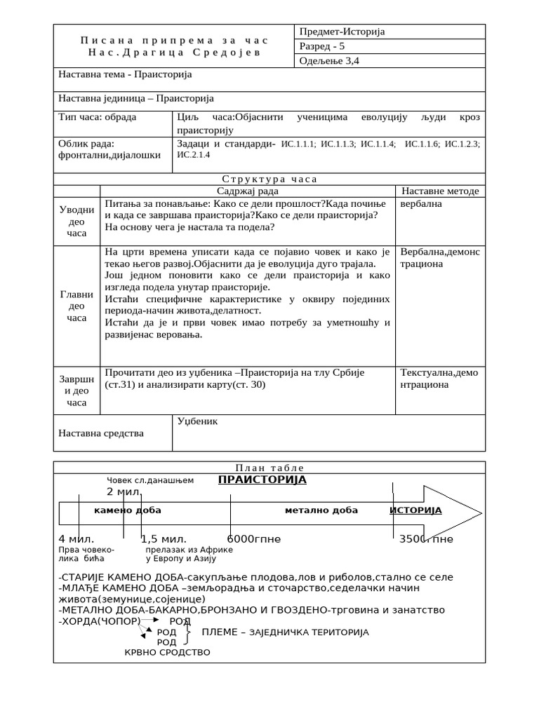 Priprema - Praistorija | PDF