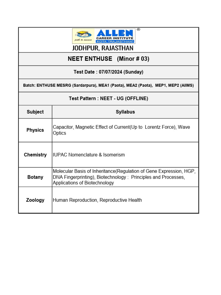 Syllabus Enthuse English | PDF