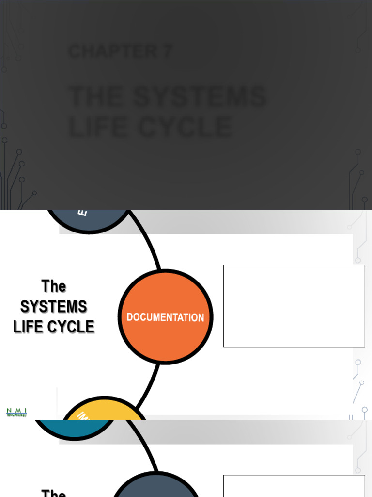 ICT 9 7.6 Evaluation | PDF | Usability | Computing