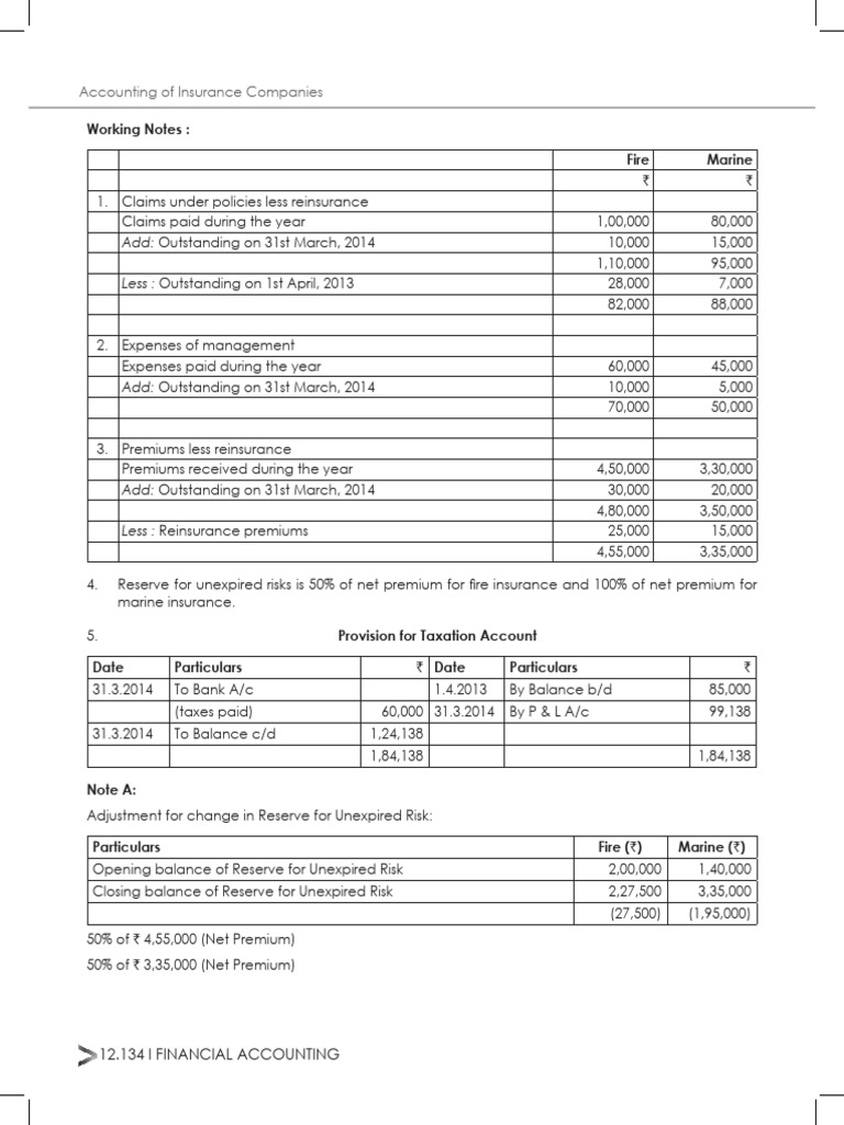 Insurance Companies Accounting Overview | PDF | Insurance | Reinsurance