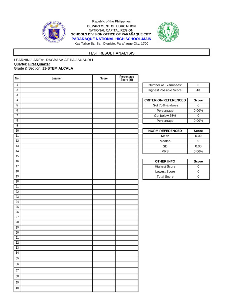 Automated Test Result Analysis Template 1 | PDF | Metro Manila | Learning
