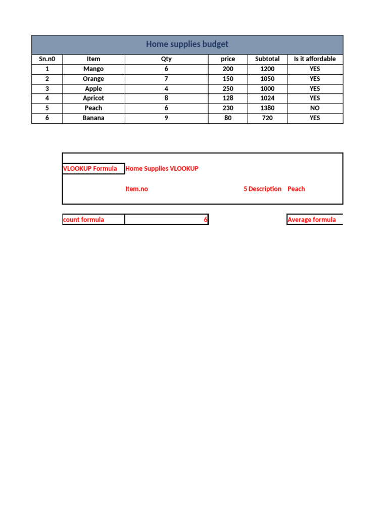 Important Excel Formulas | PDF