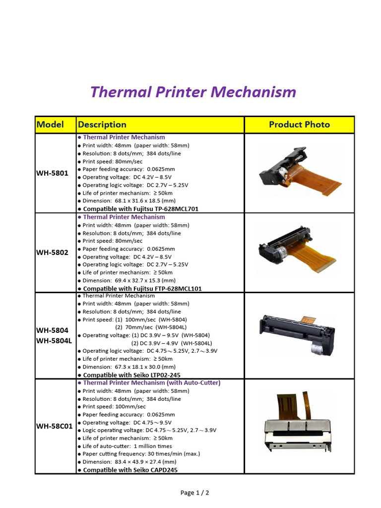 Thermal Printer Mechanism | PDF | Printer (Computing) | Computer ...